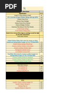 KFC Online Bill and Invoice Guide | PDF