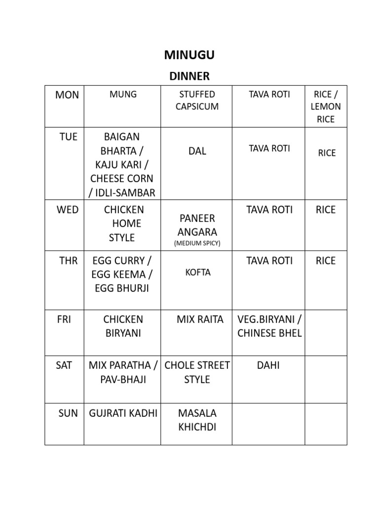 Weekly Dinner Menu Plan | PDF