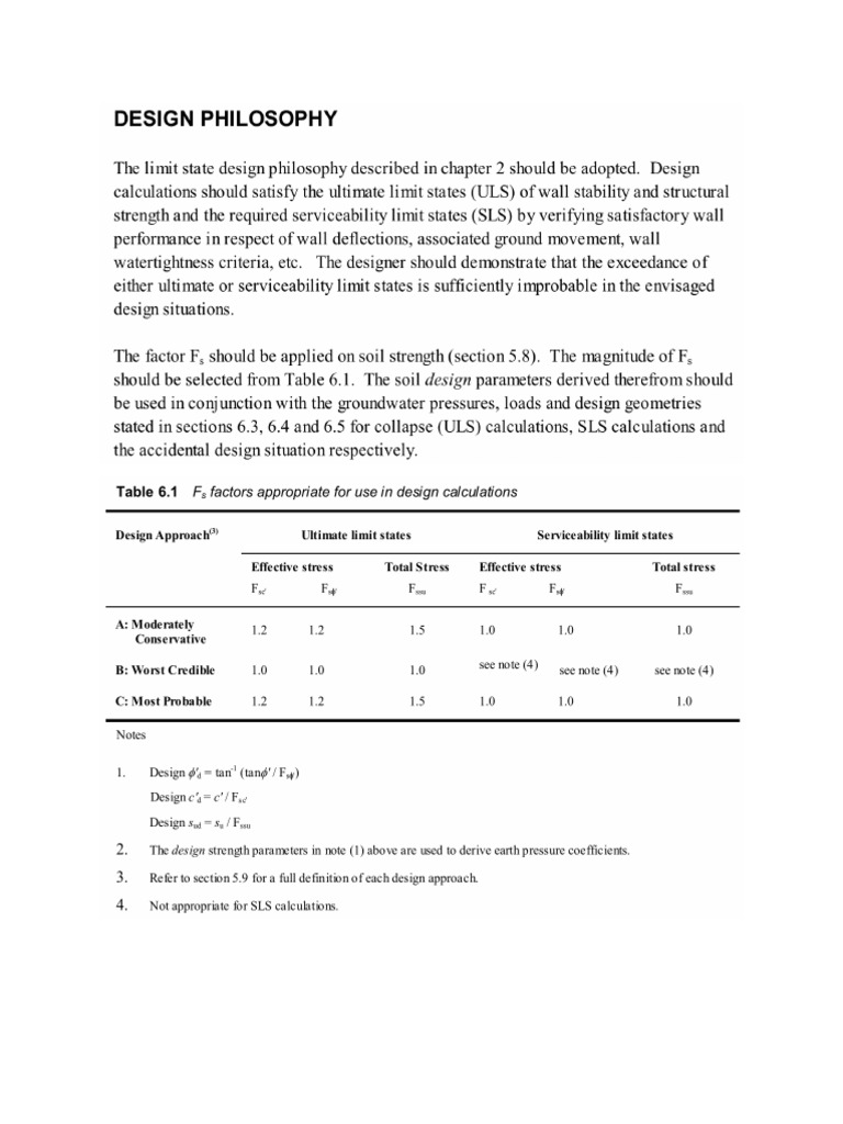 Dwall | PDF
