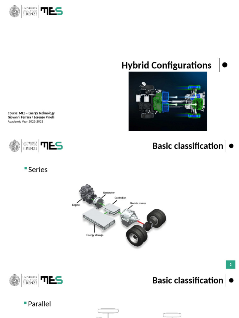 Hybrid Propulsion - Hybrid Configurations | PDF | Hybrid Vehicle | Electricity