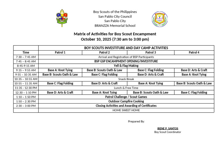 BSP Matrix of Activities | PDF | Outdoor Recreation Organizations ...