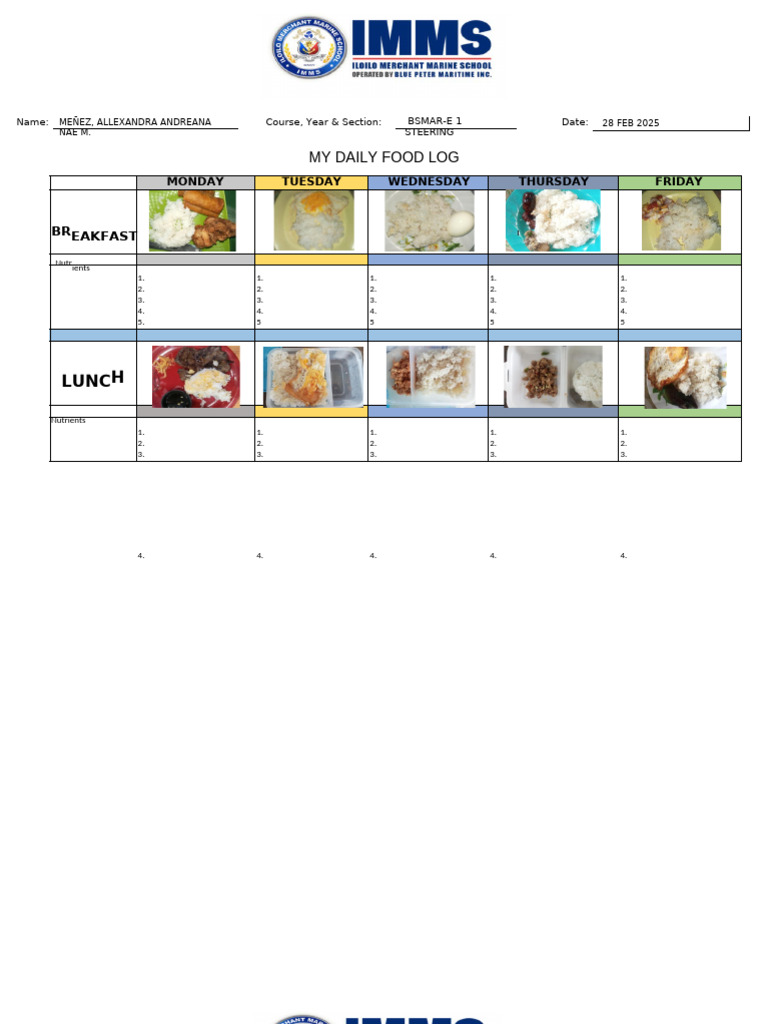 PATHFIT 2 Daily Food Log and Reflection - Docx (1) Conv | PDF