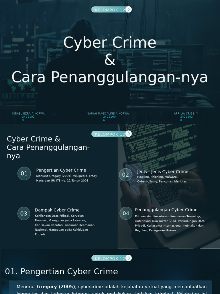 Cyber Crime & Cara Penanggulangannya[Fix][1] | PDF