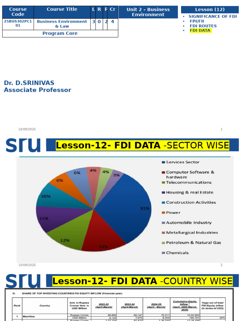 Unit 2 Lesson 12 | PDF