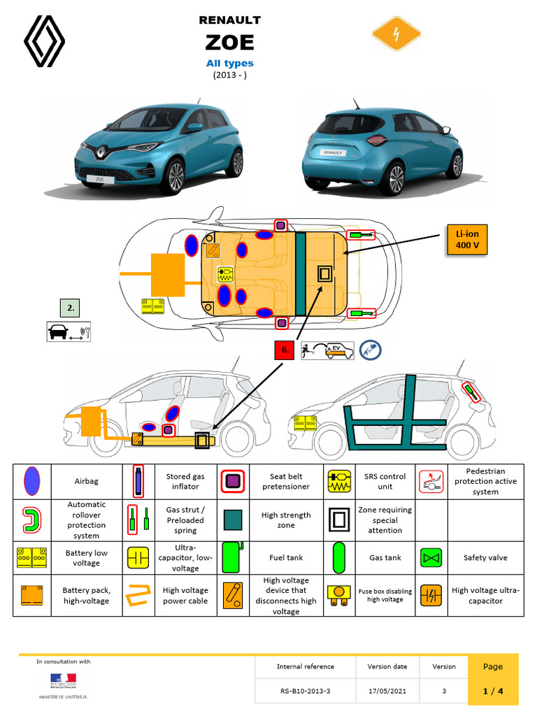 Renault Zoe Ausstattungsvarianten Pdf