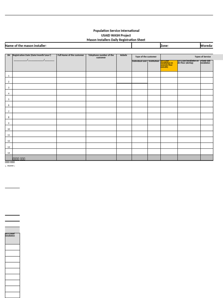 MI Daily Sales Registration Sheet | PDF