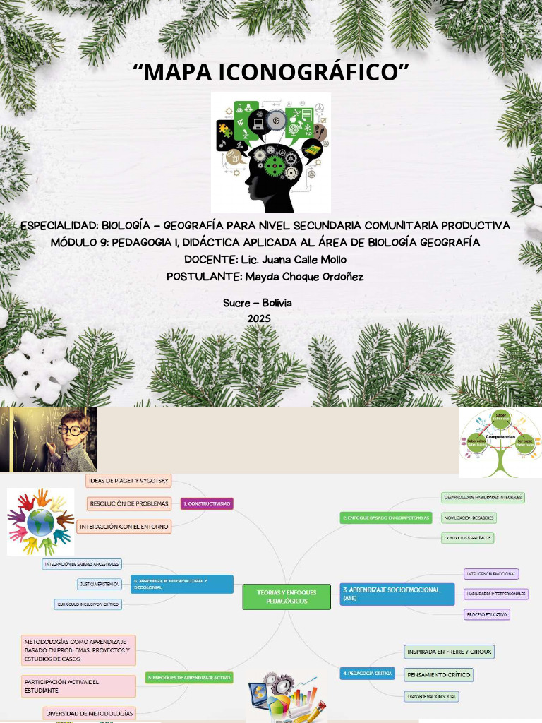 Mayda Choque UP Especialidad M9 S1 A | PDF