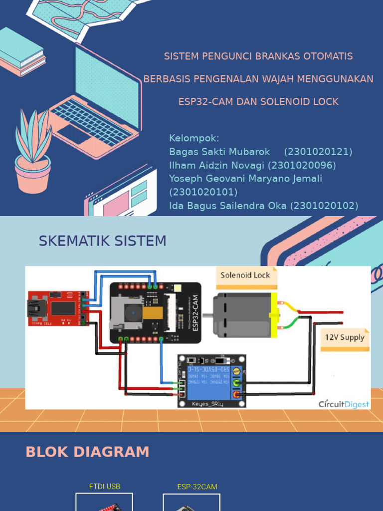 Sistem Pengunci Brankas Otomatis Berbasis Pengenalan Wajah Menggunakan Esp32-Cam Dan Solenoid ...