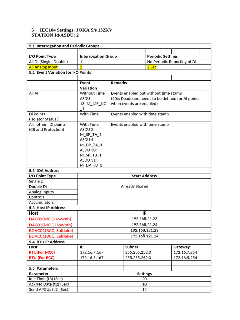 2 Iec104 Settings Joka | PDF | Communications Protocols | Digital ...