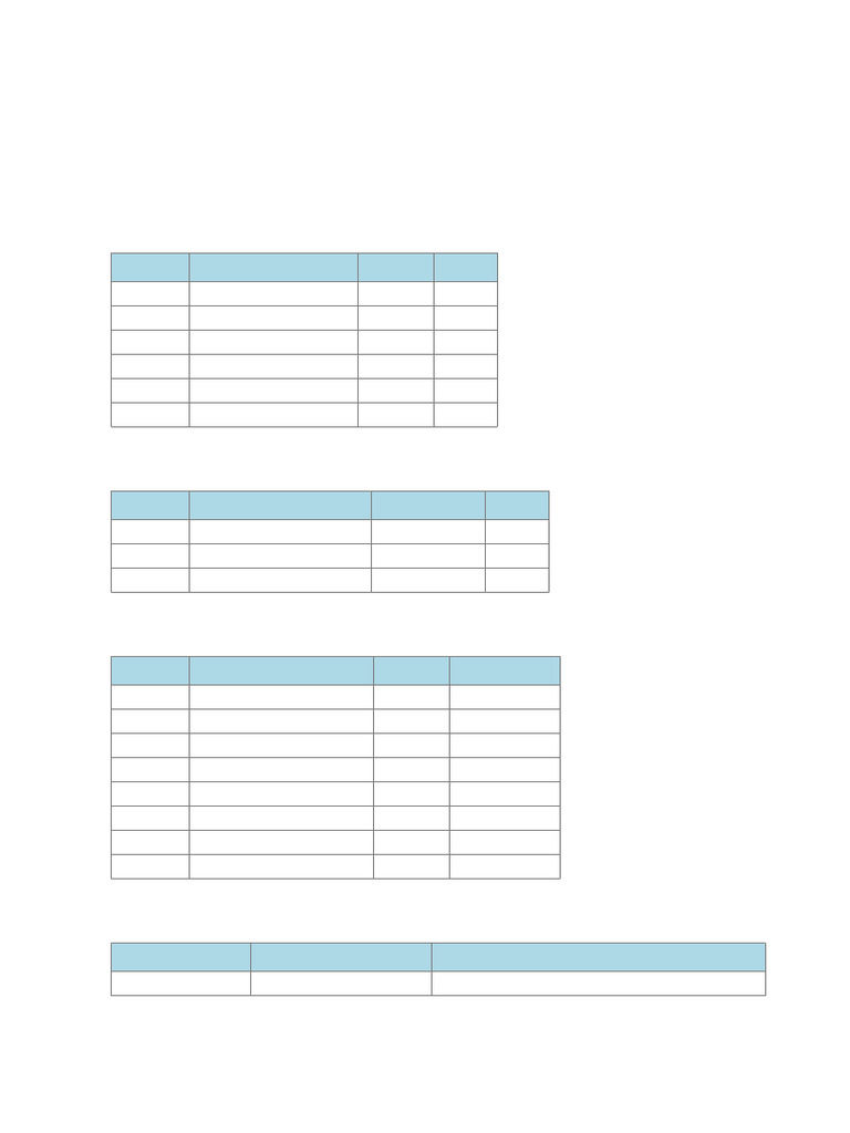 Python Operators Literals DataTypes Revision | PDF | Data Type | Boolean Data Type