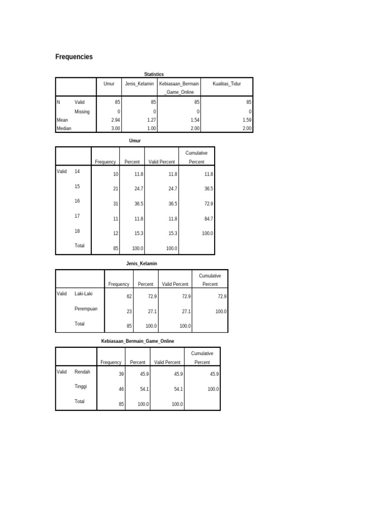 Output Spss Pdf Chi Squared Test Statistical Theory