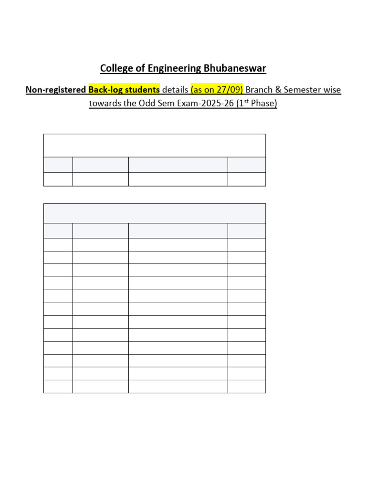 Non-Registered Back-Log Students Details Branch & Semester Wise Towards The Odd Sem Exam-2025-26 ...