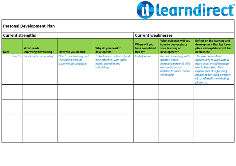 Personal Development Plan Template | PDF