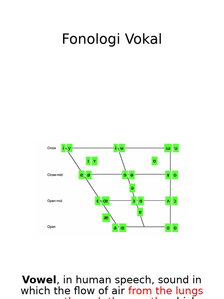 Understanding Vowel and Semivowel Sounds | PDF