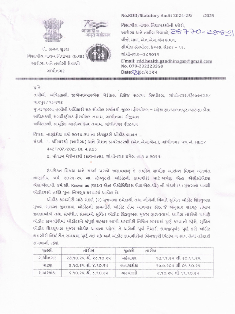 Statutory Audit Letter Year 2024-25 Dist - GNR, PATAN, SK | PDF