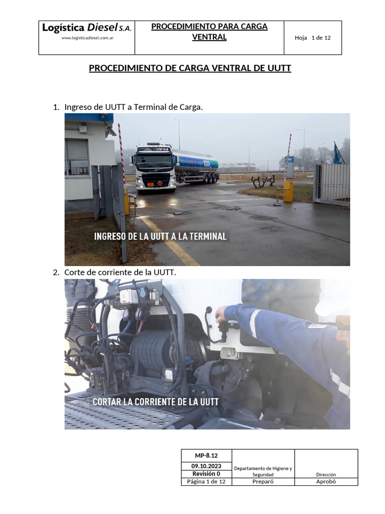 Procedimiento de Carga Ventral UUTT | PDF