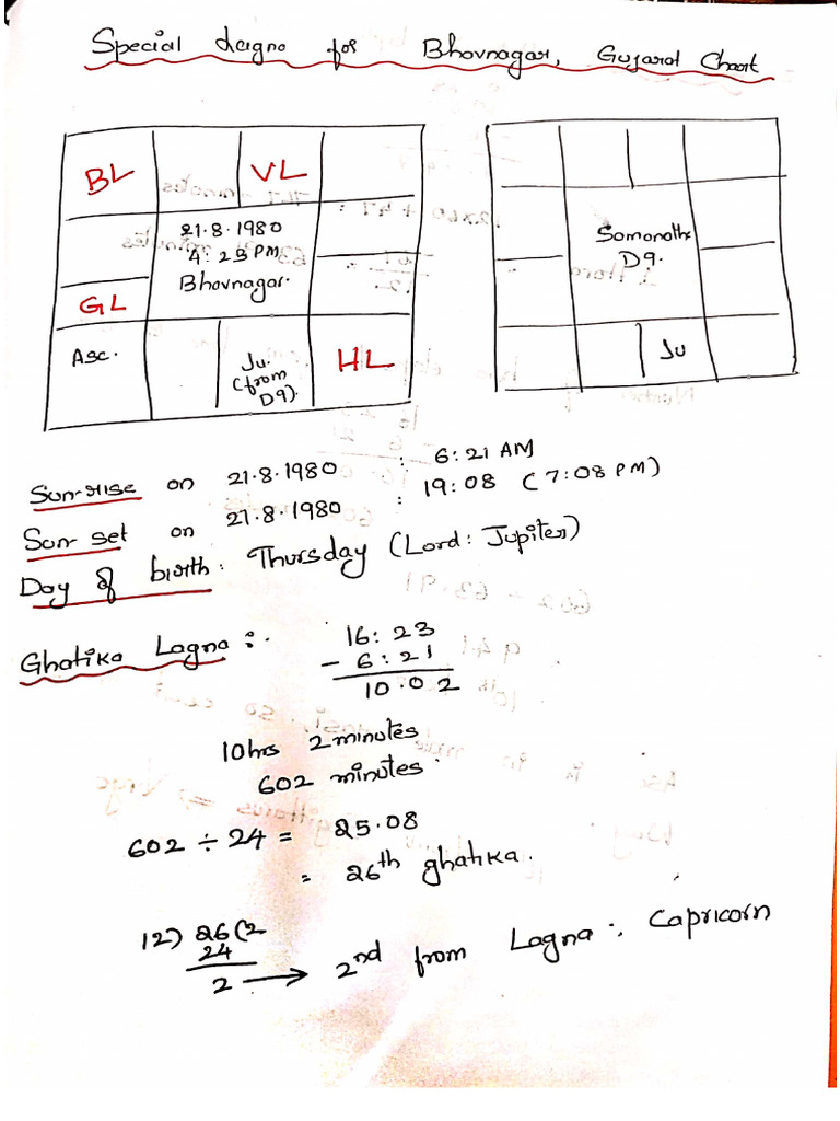 45b. Special Lagna Calculation Bhavnagar Chart | PDF