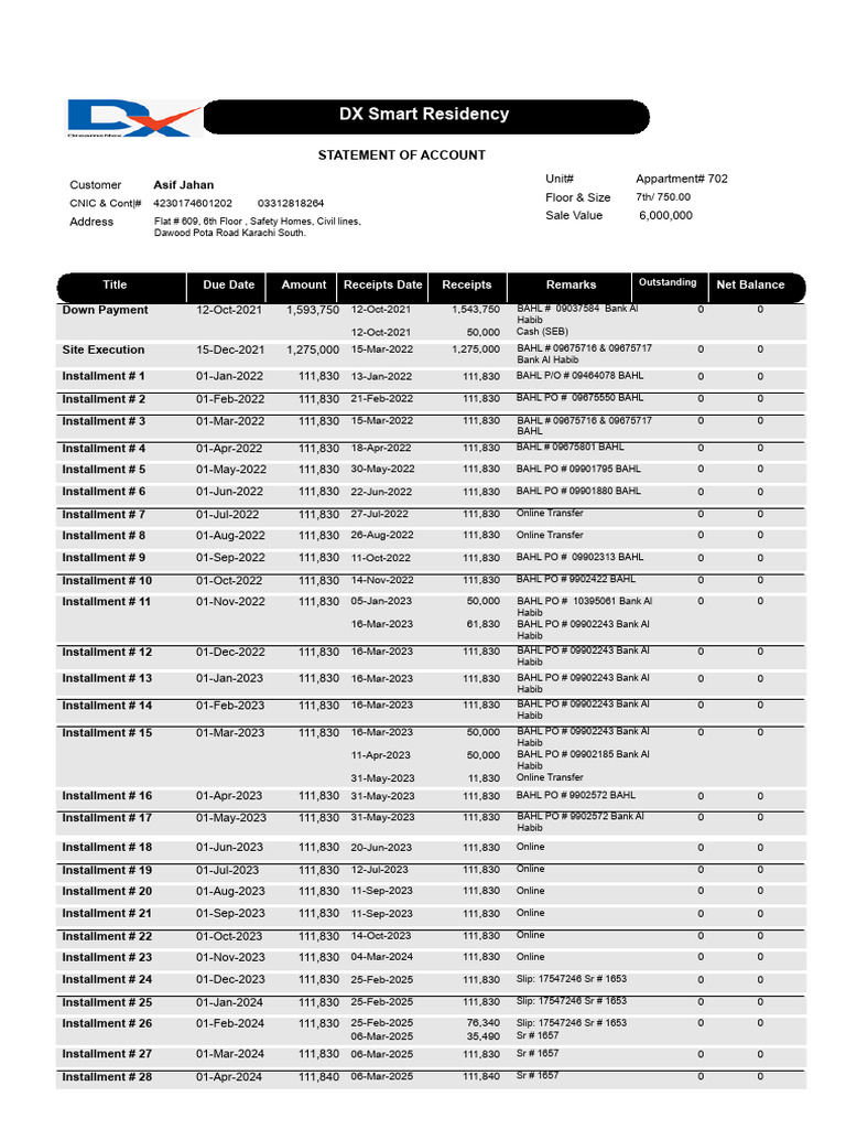 DXR 702 Statement - 1-01-12-51 | PDF | Business | Bank Of America