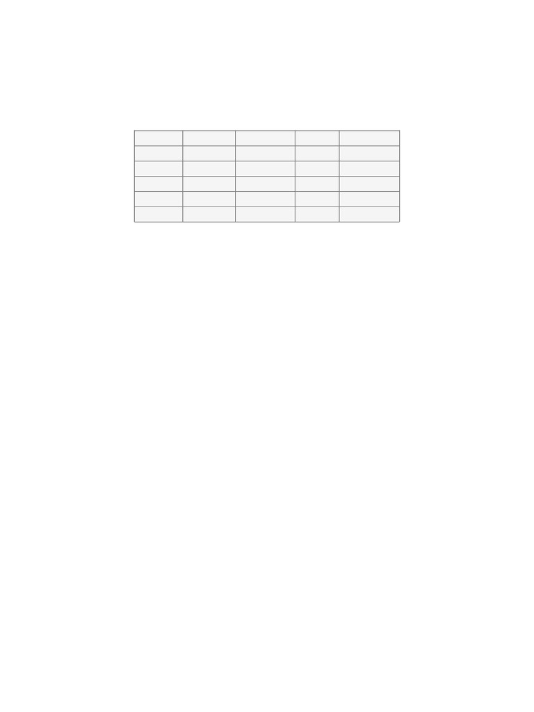 Missing Word Quiz with Vocabulary List | PDF