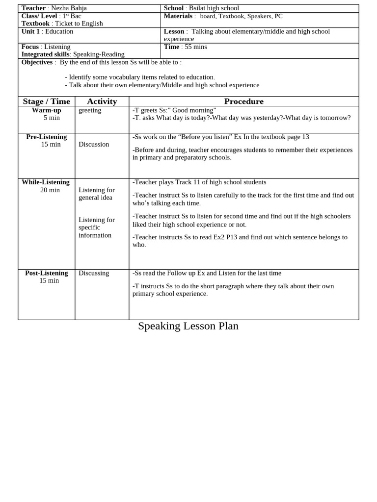 Lesson Plan-Listening Education | PDF