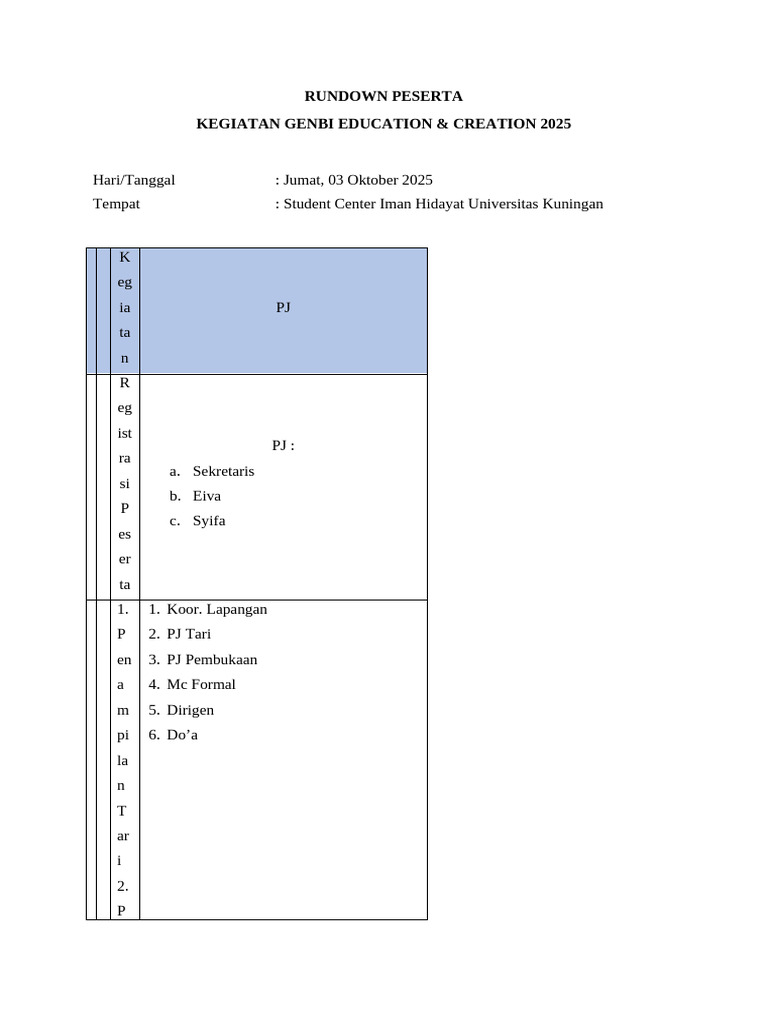 Rundown Peserta Genbi Educreate 2025 Fiks | PDF