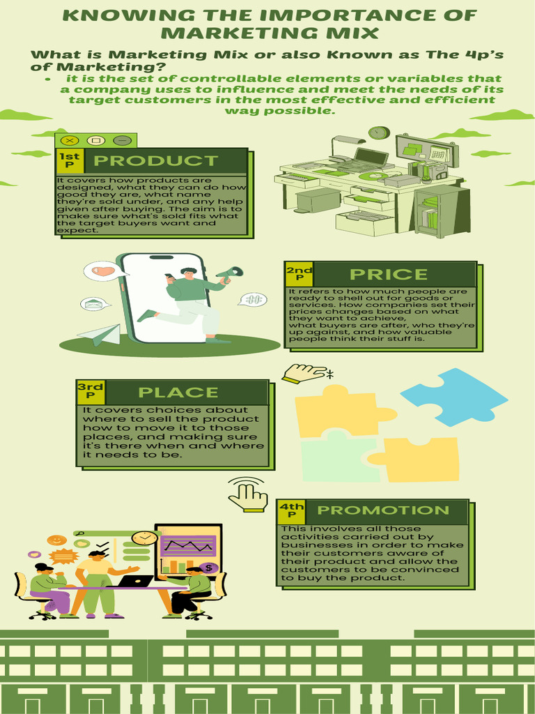 Mini Task in Entrep | PDF