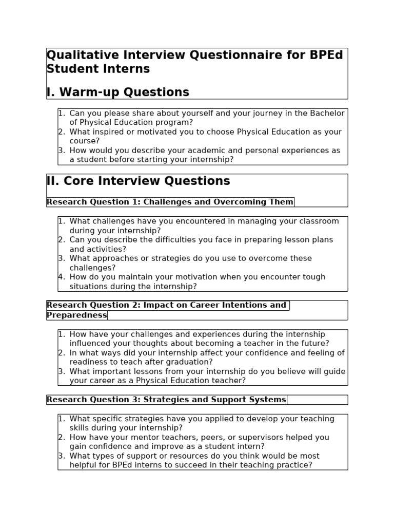 Qualitative Interview Questionnaire For BPEd Student Interns | PDF