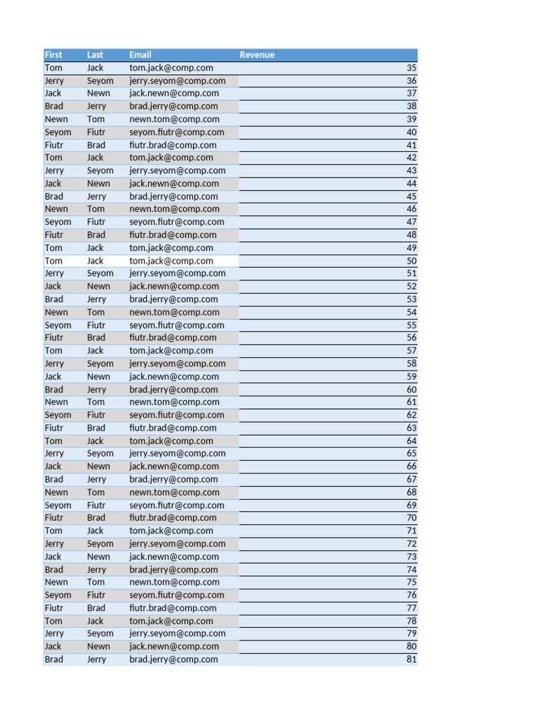 Microsoft Excel Learning | PDF