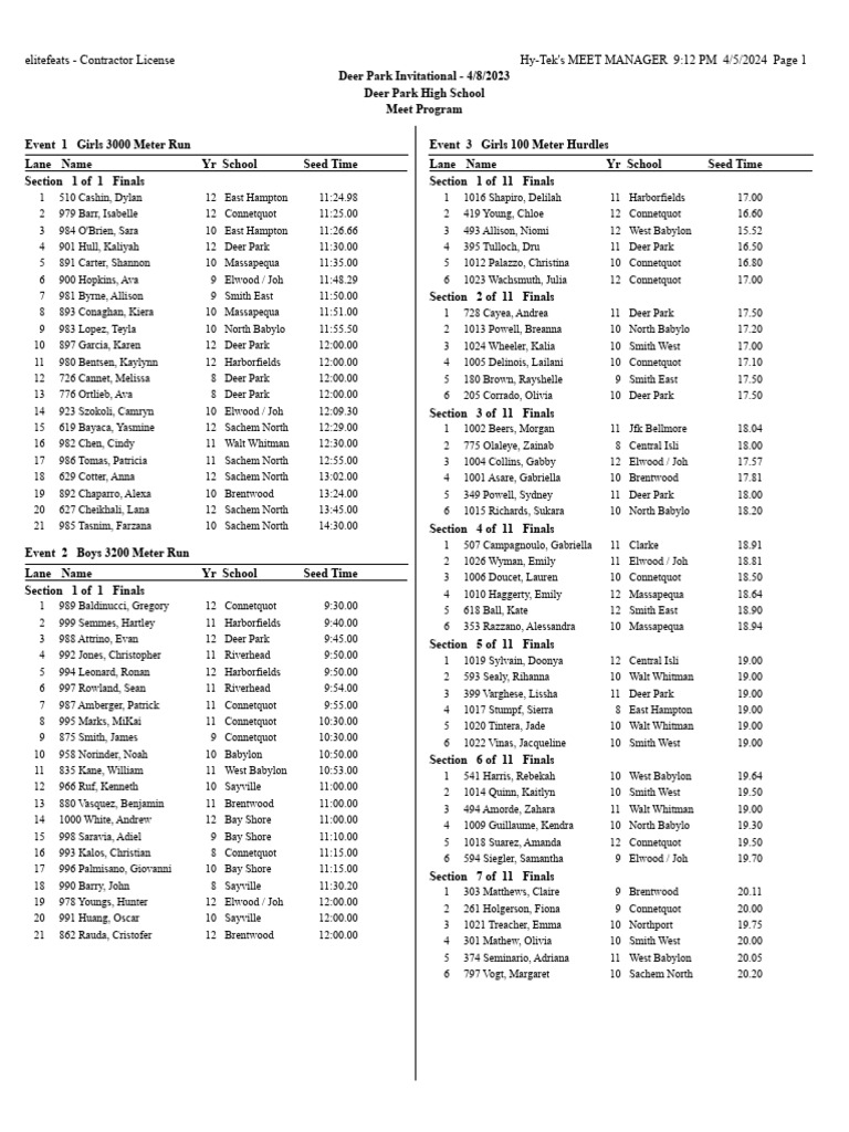 Deer Park Program | PDF
