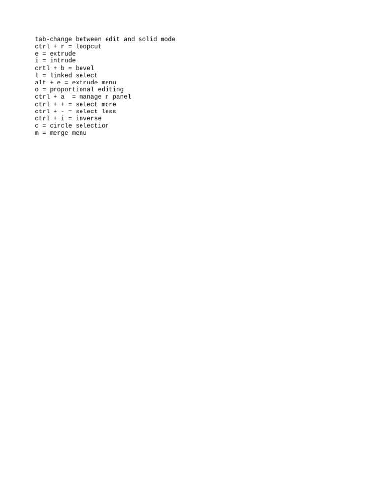 Model Keys Shortcuts | PDF