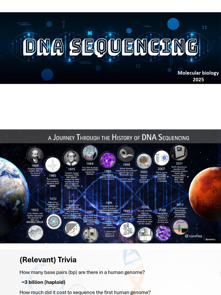 Human Genome Sequencing Overview | PDF | Dna Sequencing | Primer ...