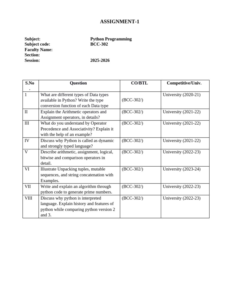 Python Unit 1 Assignment | PDF