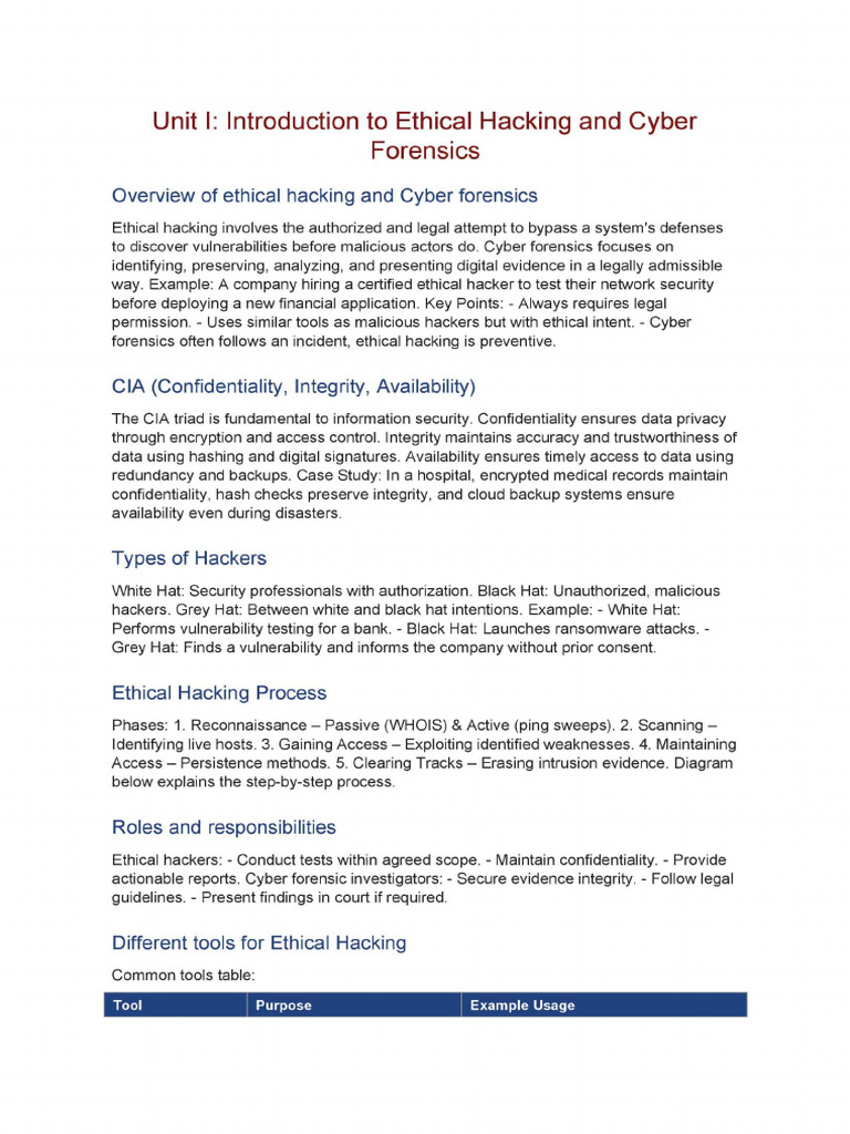 Ethical Hacking and Cyber Forensics SPPU | PDF