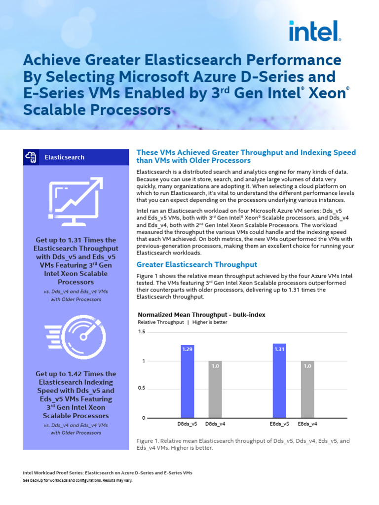 Boost Elasticsearch Performance on Azure | PDF | Scalability | Central ...