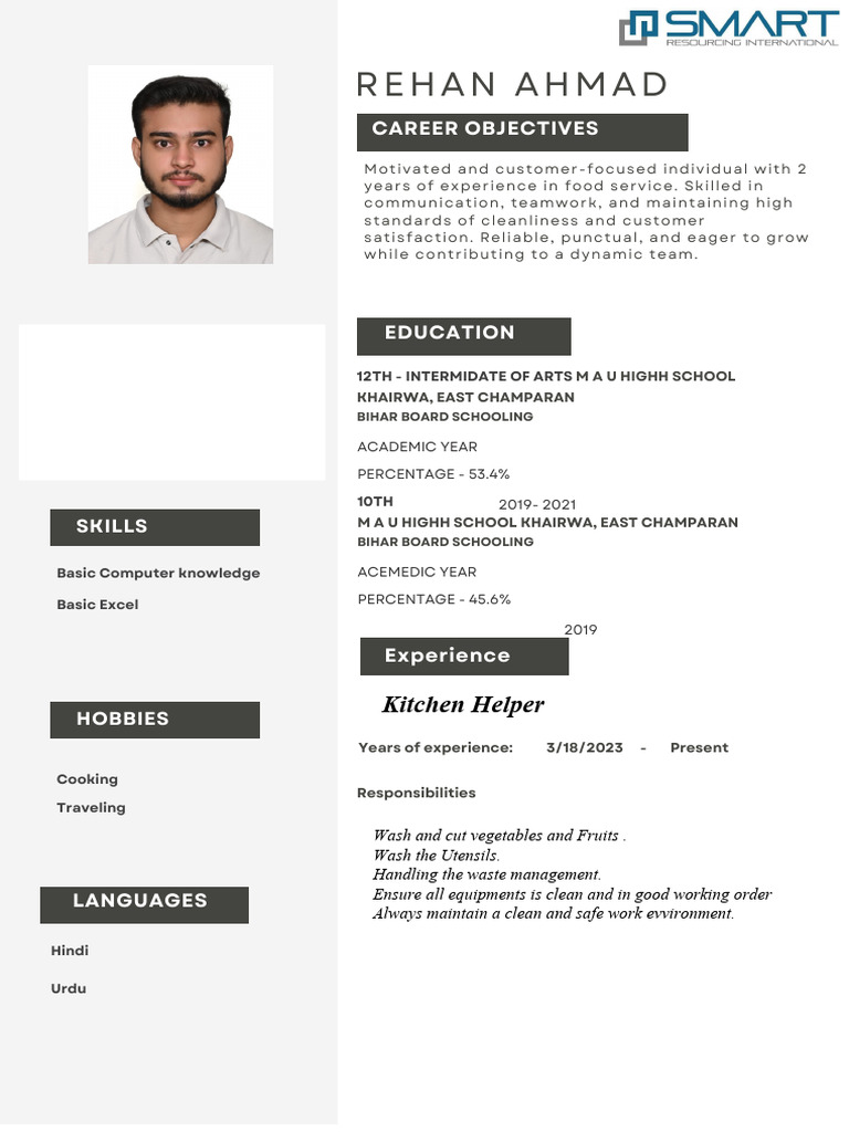 REHAN AHMAD (Kitchen Helper) | PDF