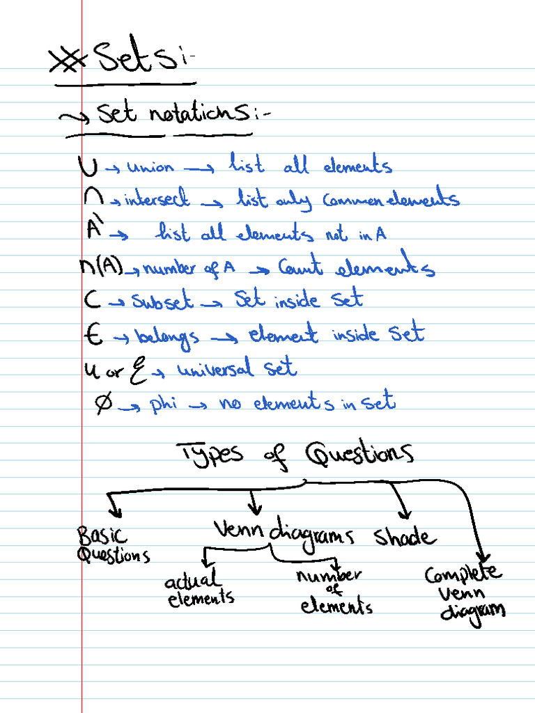Sets OL Note | PDF