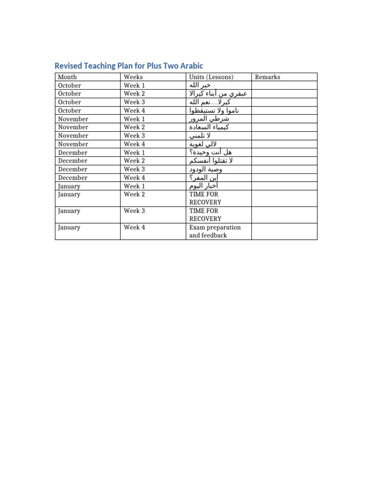 Revised Teaching Plan Arabic | PDF