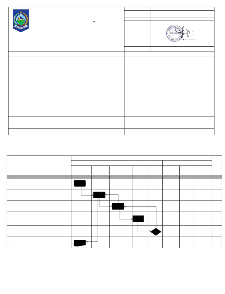SOP Uji Konsekuensi Informasi Publik (1) . | PDF