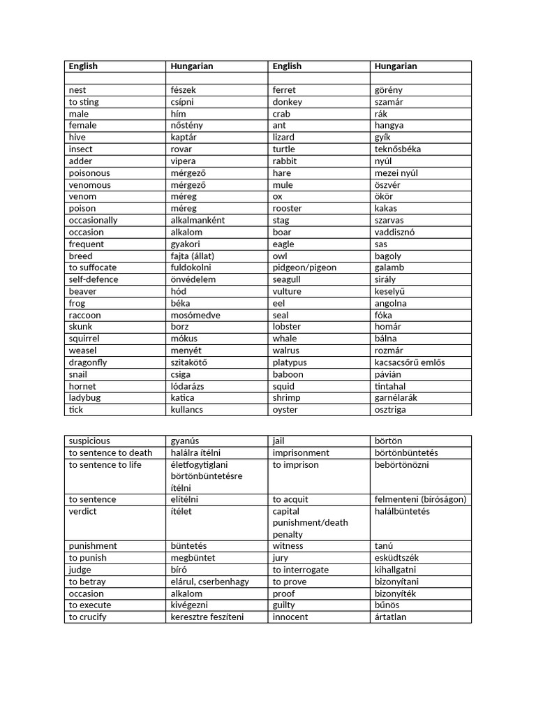 Words Animals | PDF