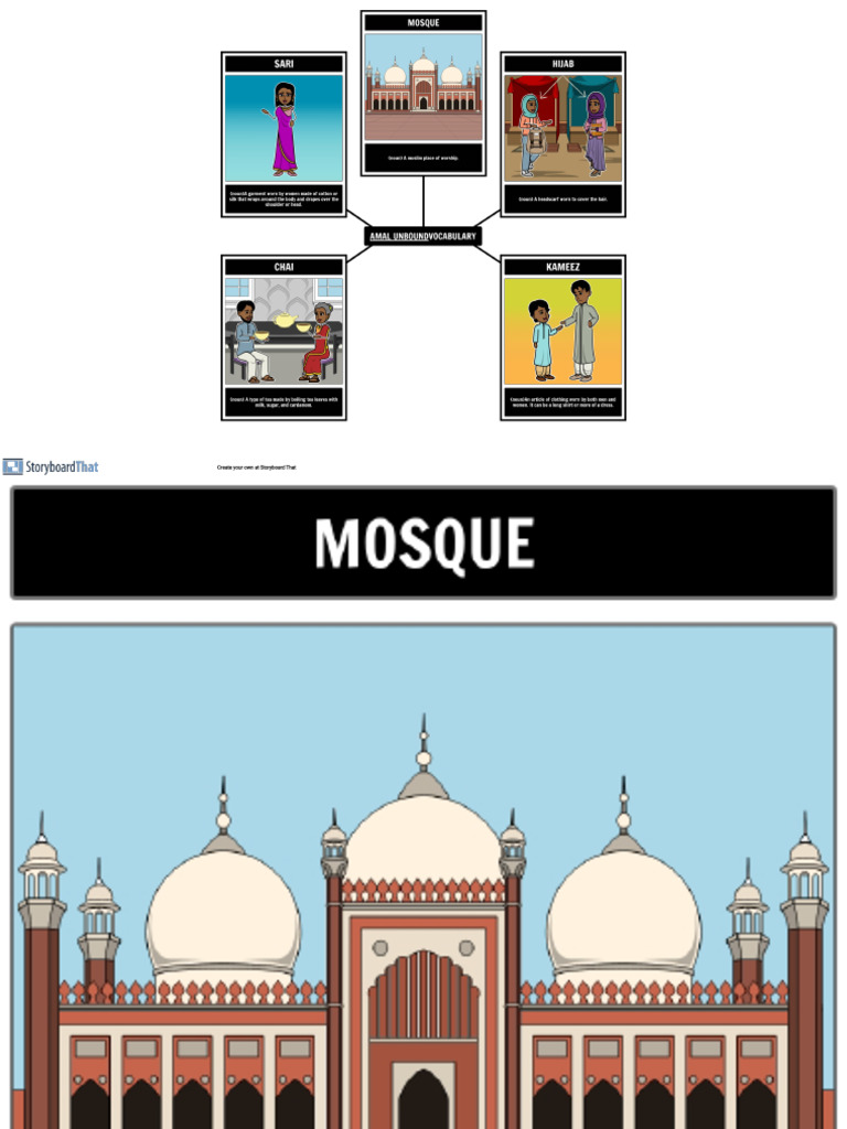 Amal Unbound Terms and Allusions | PDF