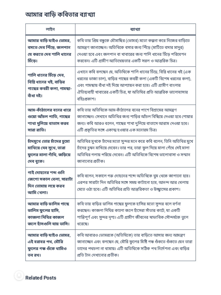 Ena School | PDF