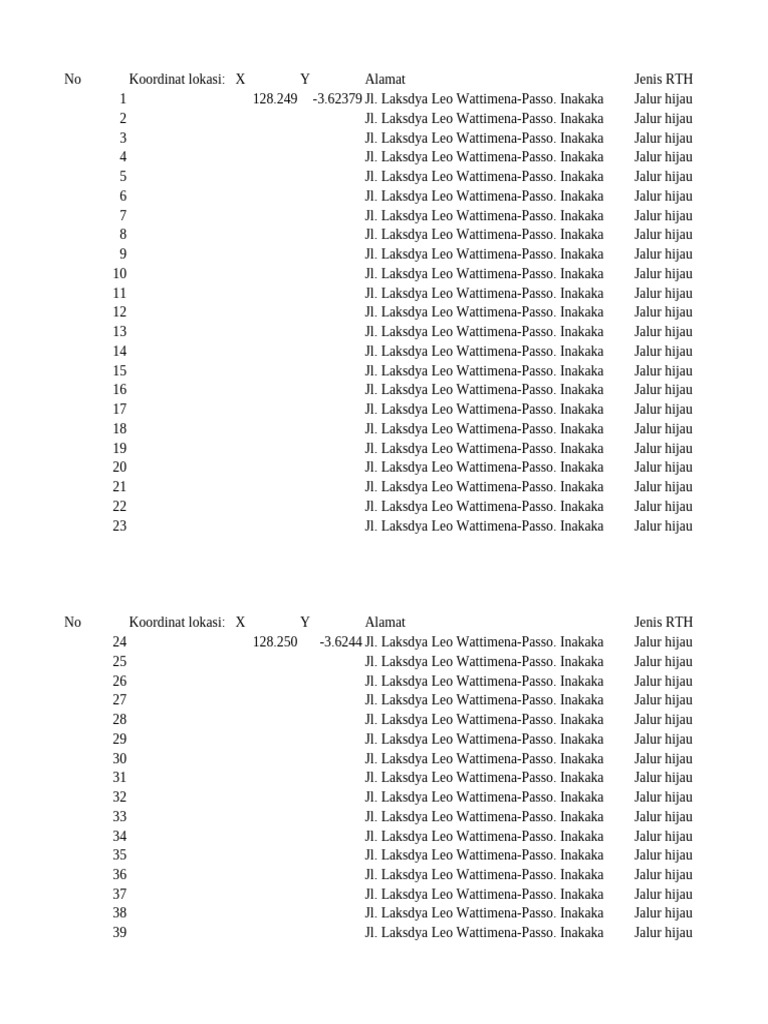 Contoh Tally Sheet - Karbon | PDF