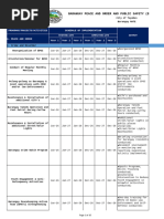 BCPC Awfp 2024 | PDF | Child Care | Nutrition