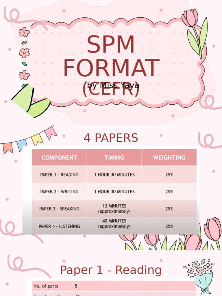 SPM Format | PDF