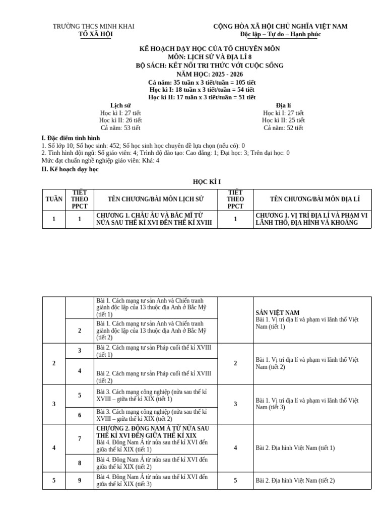 KHDH Sử- Địa 8 (2025-2026) theo TT 17 | PDF