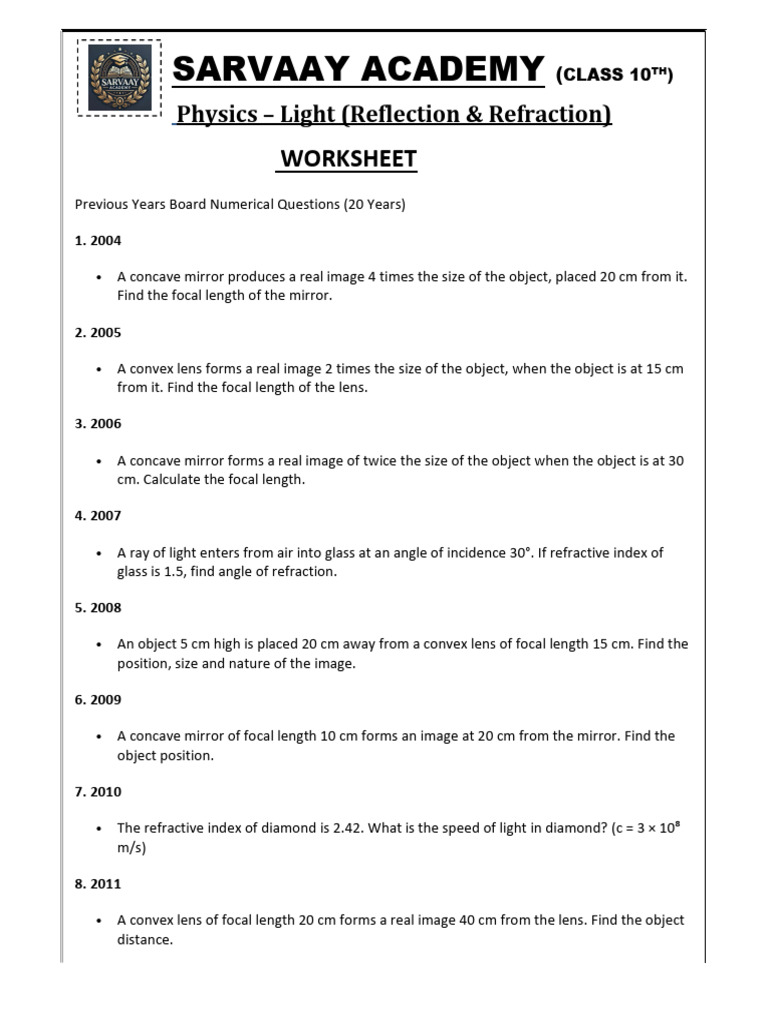 Physics - Light (Reflection & Refraction CLASS 10TH | PDF | Electromagnetic Spectrum ...