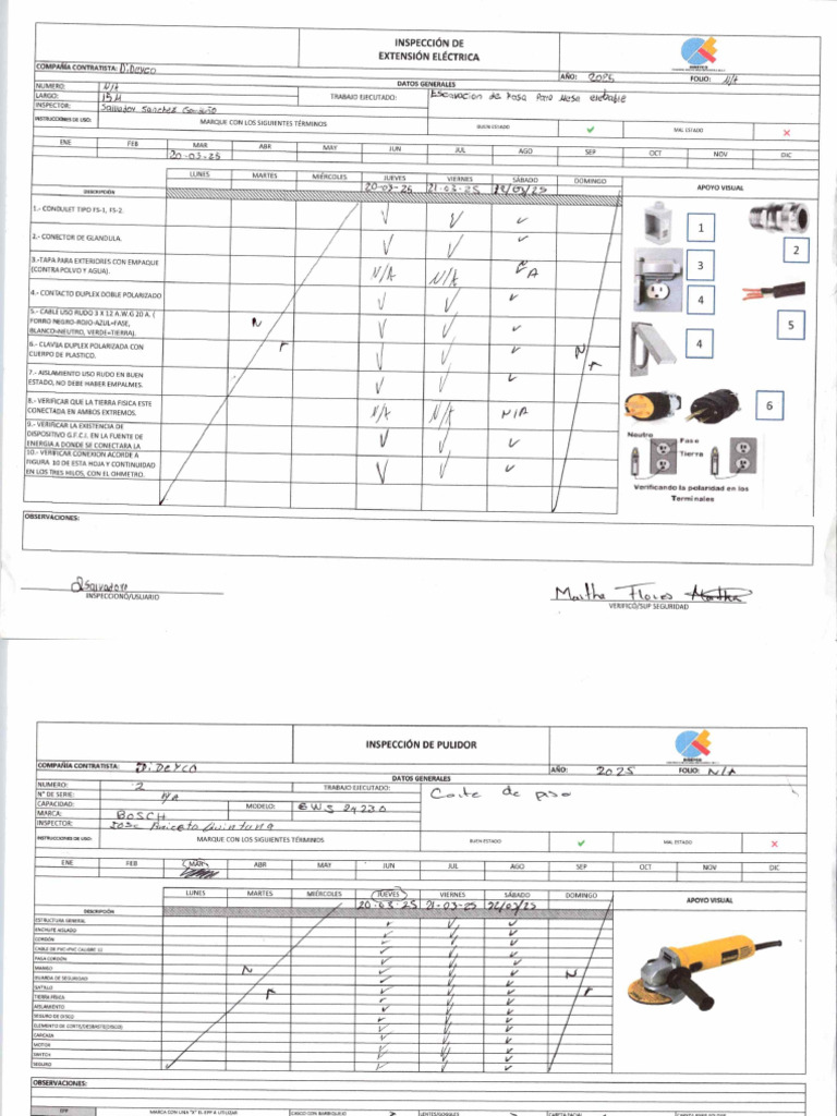 Check List 2 | PDF