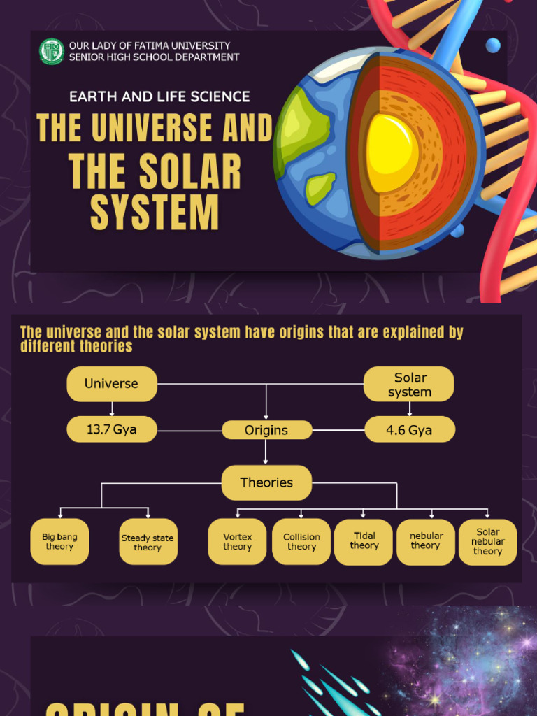 Theories On The Origin of The Universe | PDF | Universe | Big Bang