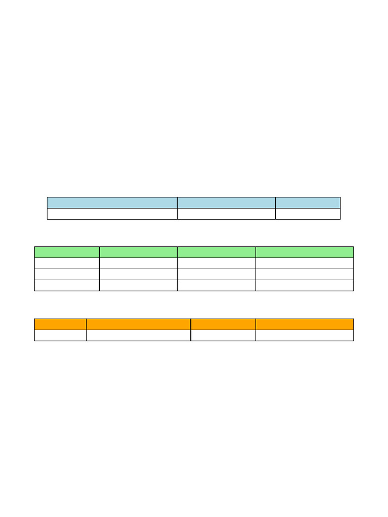 Grade2 IB Maths Reflections | PDF