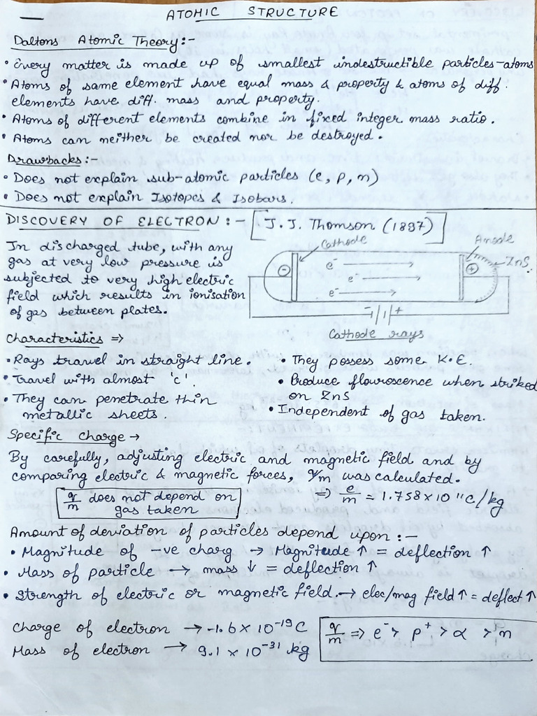 Atomic Structure and Quantum Theory Overview | PDF | Atomic Orbital ...